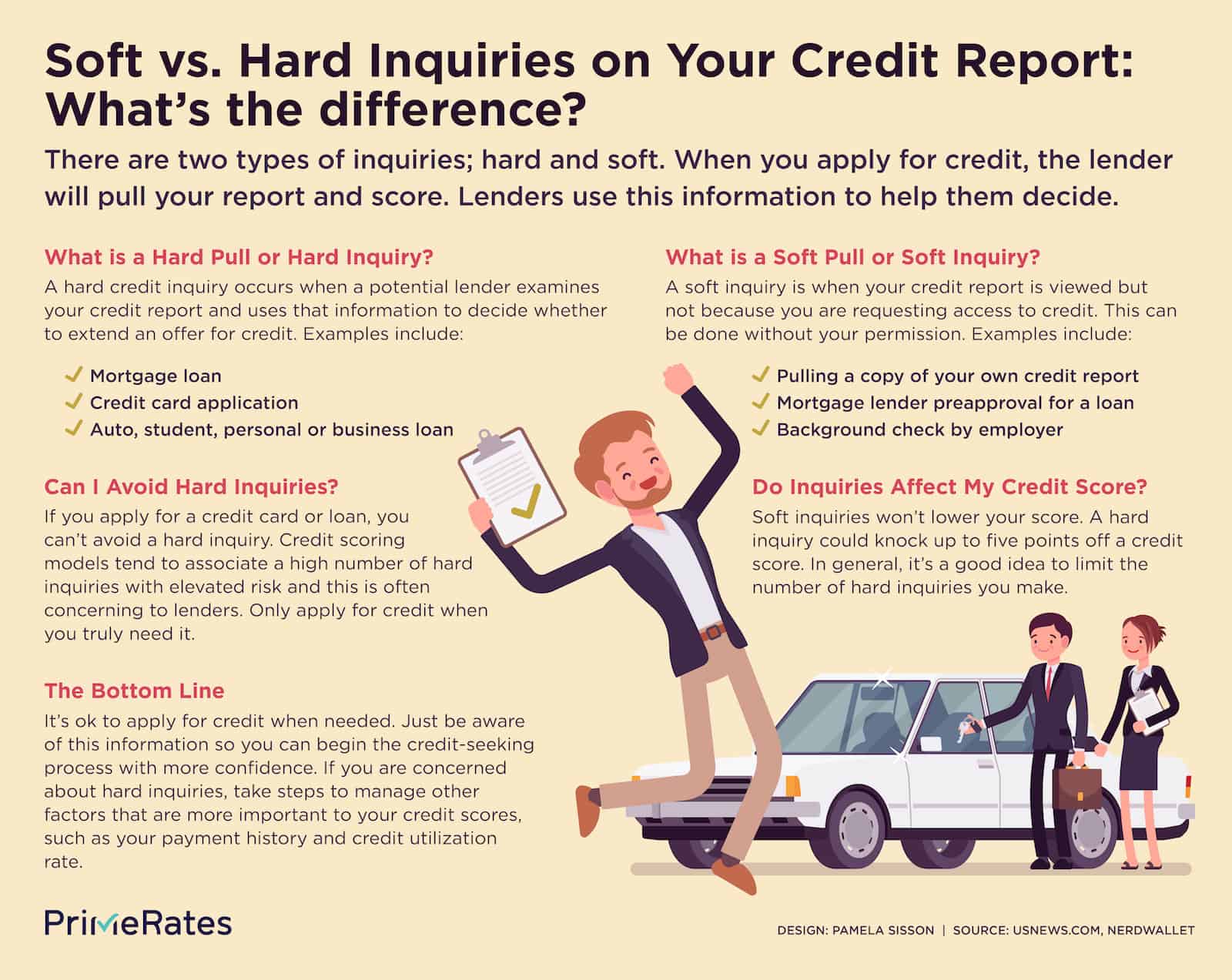 Infographic: What's the difference between a soft credit inquiry and a ...